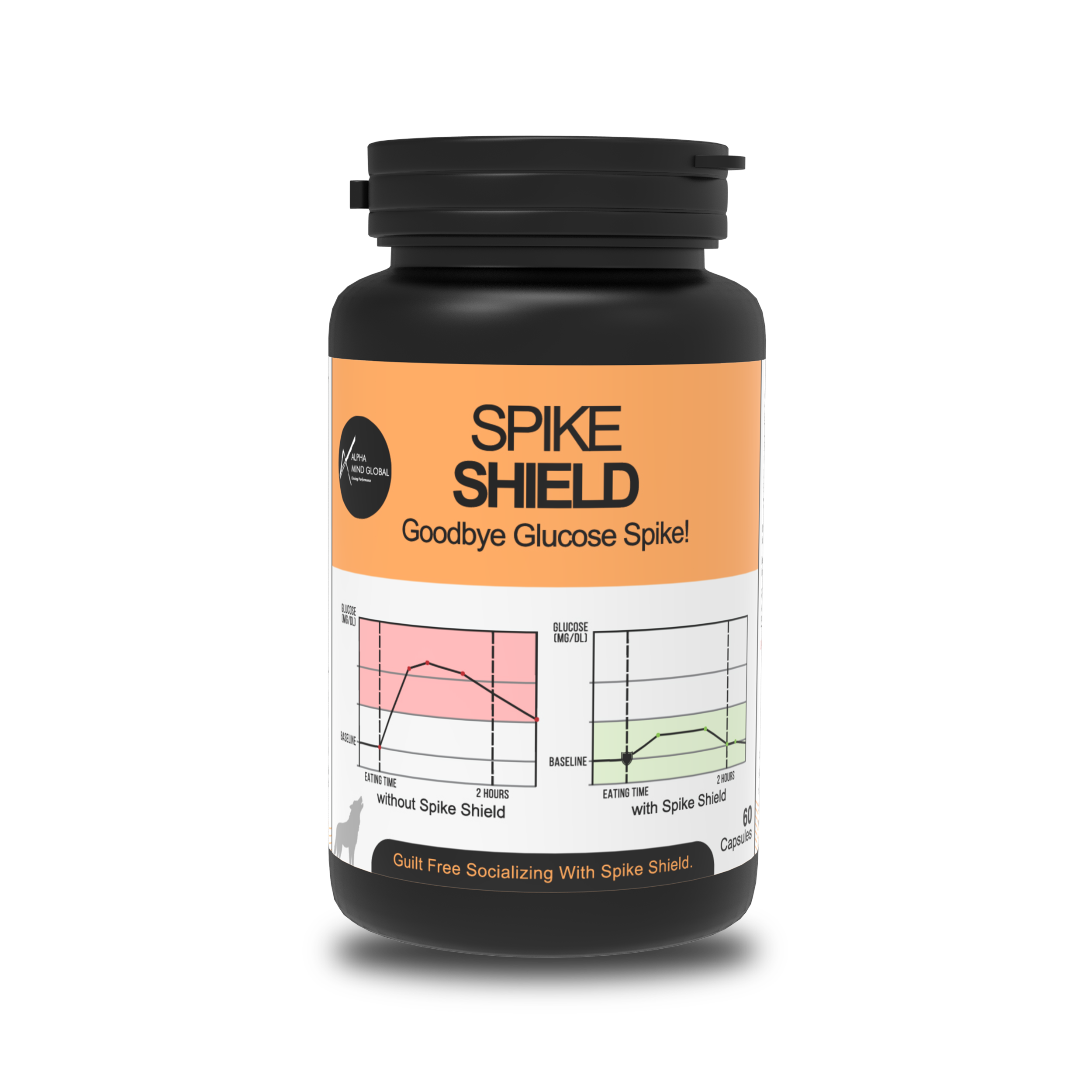 Buy Spike Shield to Regulate Blood Sugar Levels – Alpha Mind Global